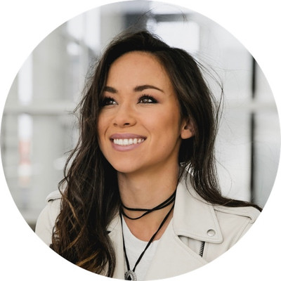 victoriasshop on LTK